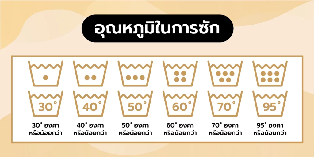 สัญลักษณ์บนป้ายเสื้อผ้า ดูให้ดีก่อนซัก! | SUITCUBE