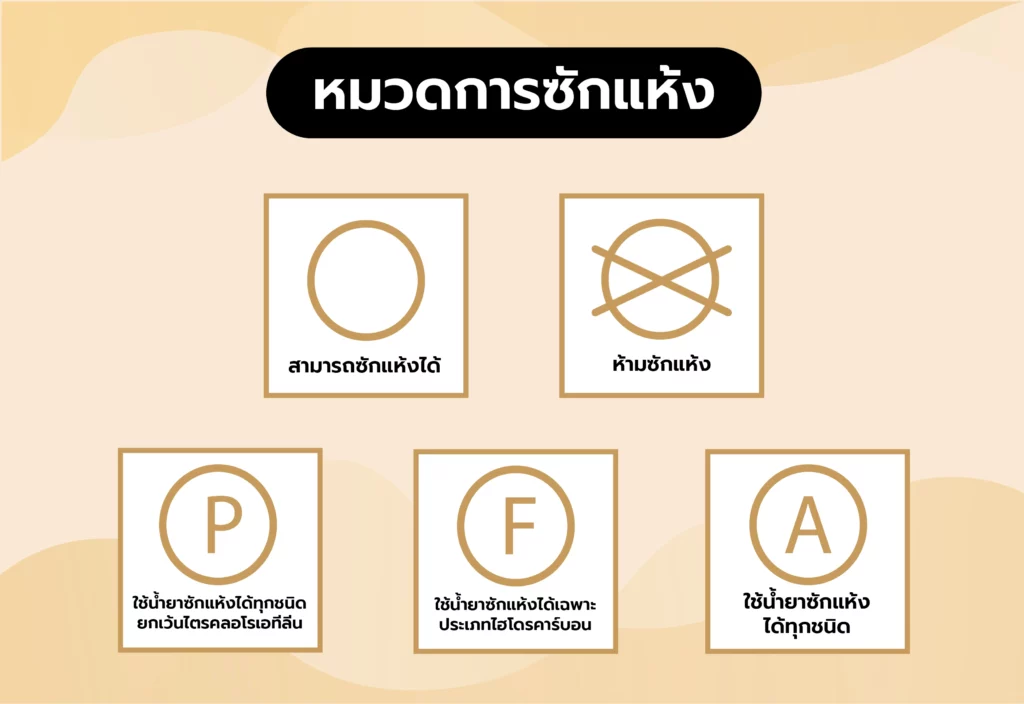 สัญลักษณ์บนป้ายเสื้อผ้า ดูให้ดีก่อนซัก! | SUITCUBE